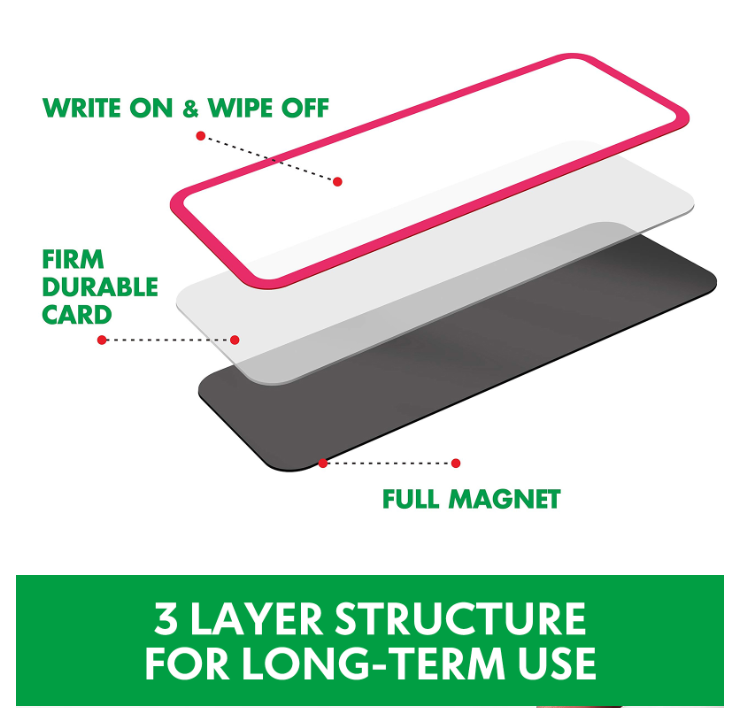 Magnetic Dry Erase Labels Name Plate Tags Flexible Magnetic Label ...