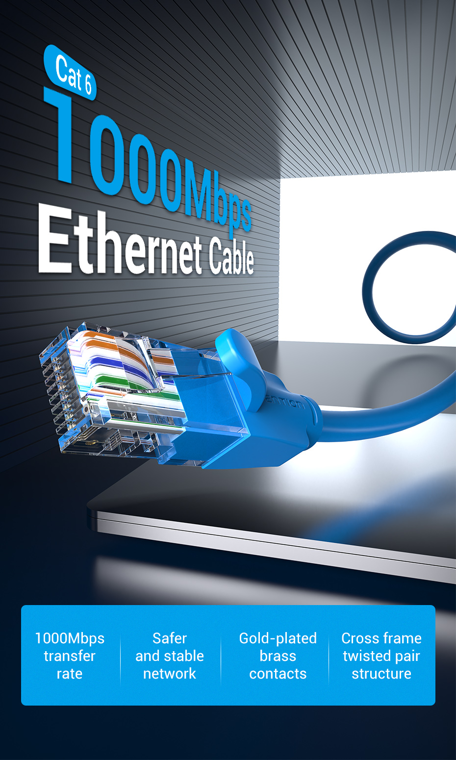 Vention CAT6 Ethernet Cable Cat 6 High Speed Gigabit RJ45 UTP Patch ...