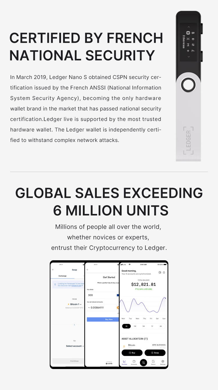 [Official Authorized Retailer]Ledger Nano X Crypto Cold Hardware Wallet ...