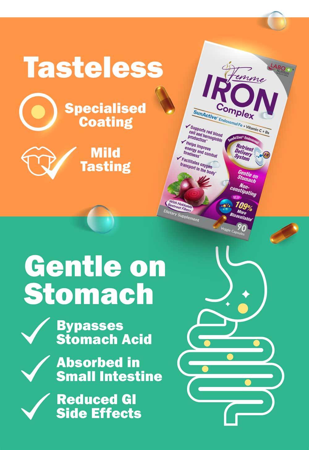 LABO Femme Iron Complex Supplement + Vitamin C Non Constipating No ...