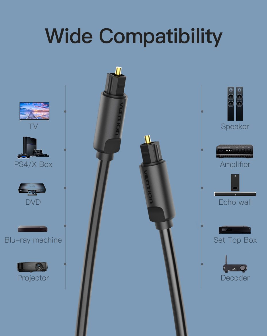 Vention Optical Fiber Audio Cable 1m For Blu-Ray DVD Toslink Digital ...
