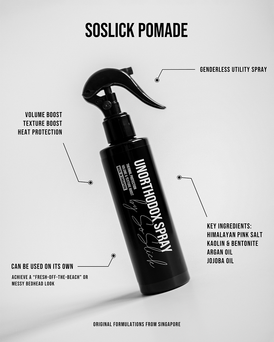 Unorthodox Travel-Sized Spray by SoSlick Pomade | Volume & Texture ...