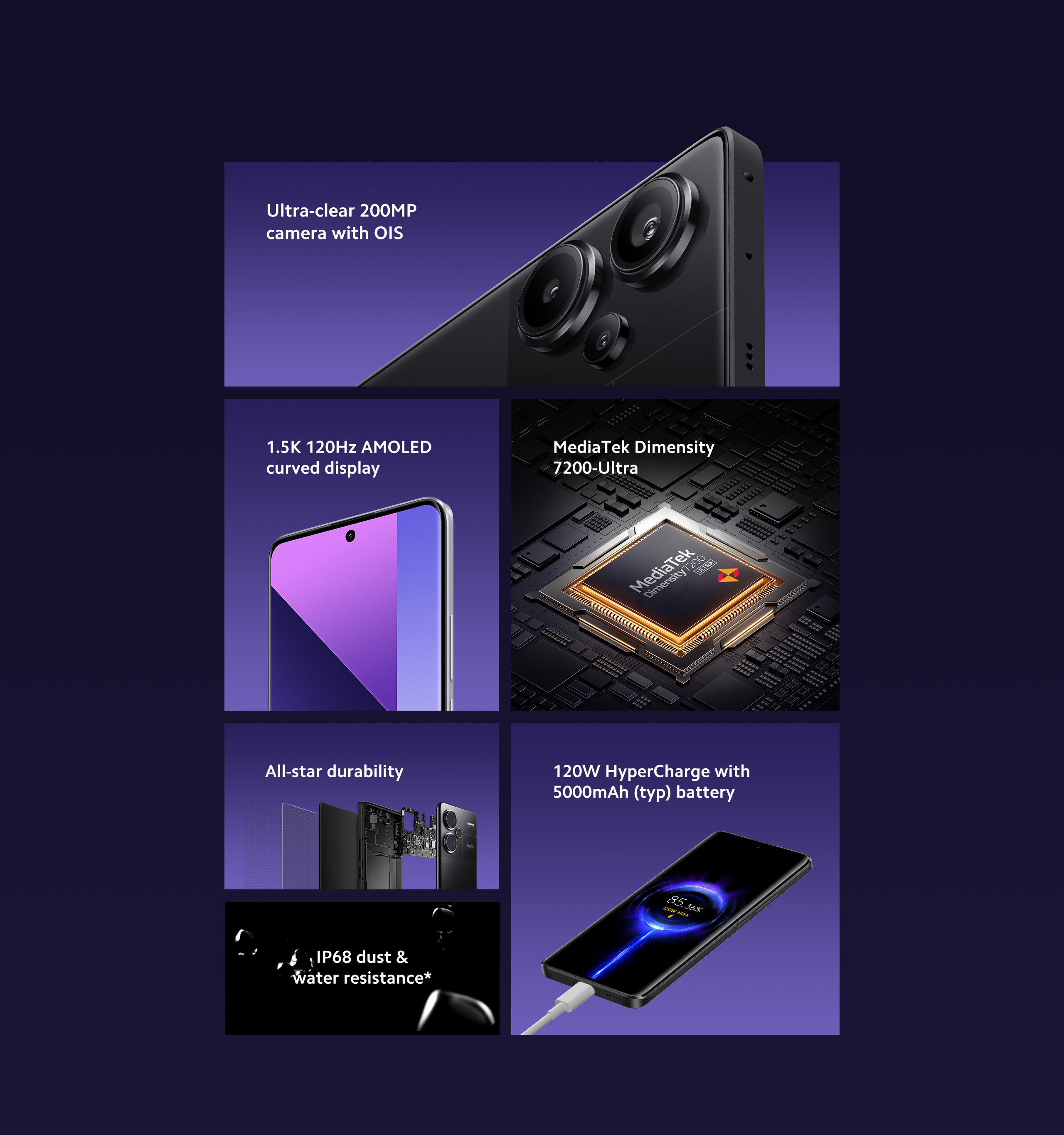 Xiaomi Redmi Note 13 Pro+ 5G 8+256GB/12+512GB | 1Year local warranty ...