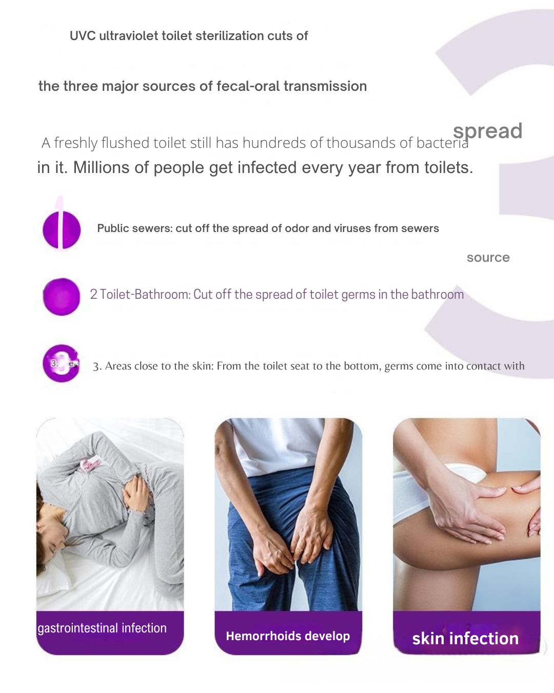 DIVAS PLACE UV Toilet Sanitizer: Safe, Effective, & Chemical-Free (SG ...