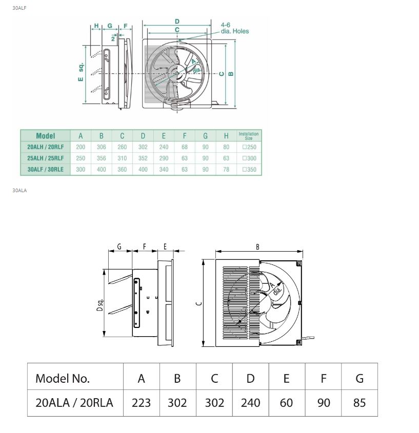 KDK Wall Mount Ventilating Fan 20-30cm 20ALH / 25ALH / 30ALF - 20ALA ...