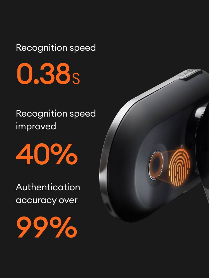 ZIGBANG ZD-R70 WIFI DIGITAL LOCK. FACIAL RECOGNITION / FINGERPRINT ...