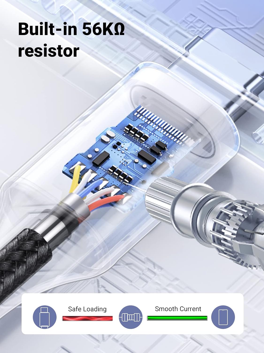 UGREEN USB C Cable Type C Cable, USB A to USB C Lead, QC 3.0 Fast ...