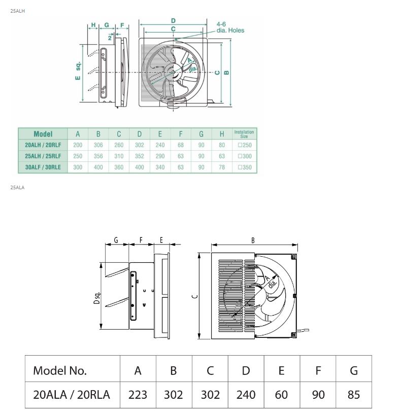 KDK Wall Mount Ventilating Fan 20-30cm 20ALH / 25ALH / 30ALF - 20ALA ...