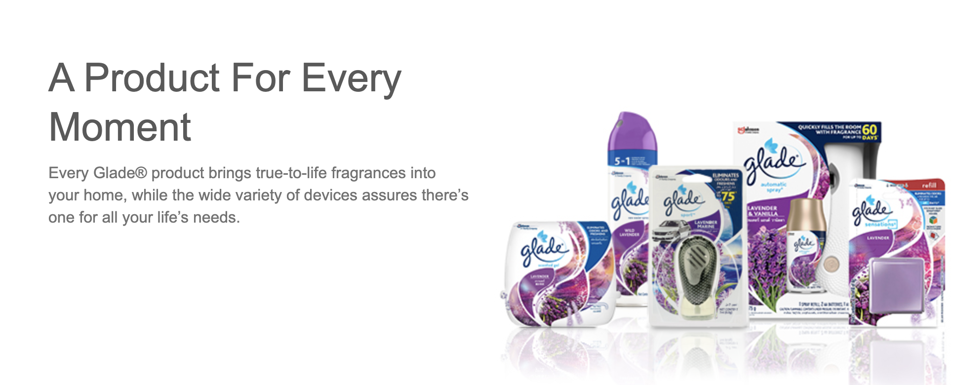 Glade Automatic Spray Machine | Spray Refill Compatible Options [1Spray ...