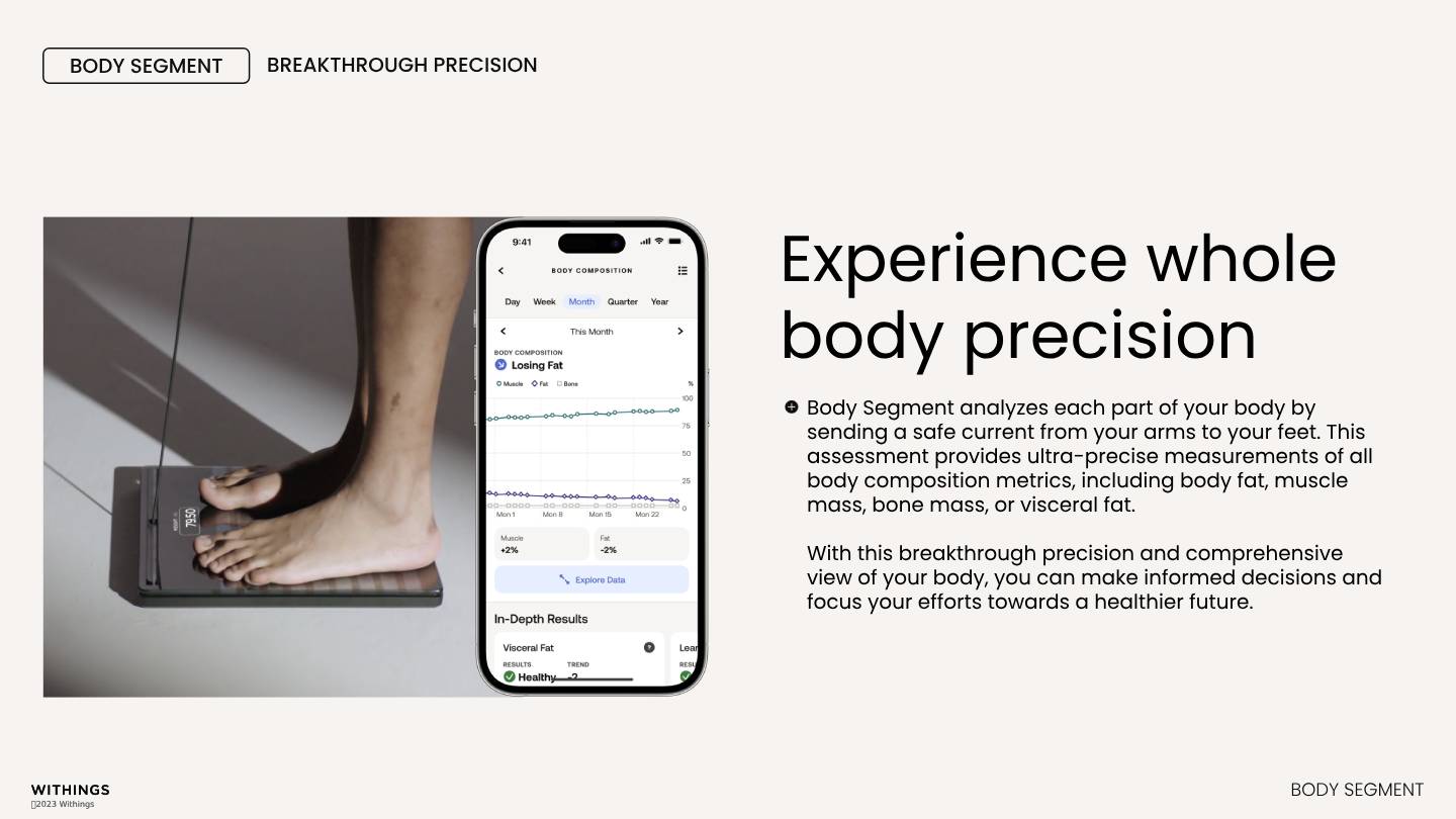 Withings Body Segment - Body Comp, Cardio, Nerve, Scale | Shopee Singapore