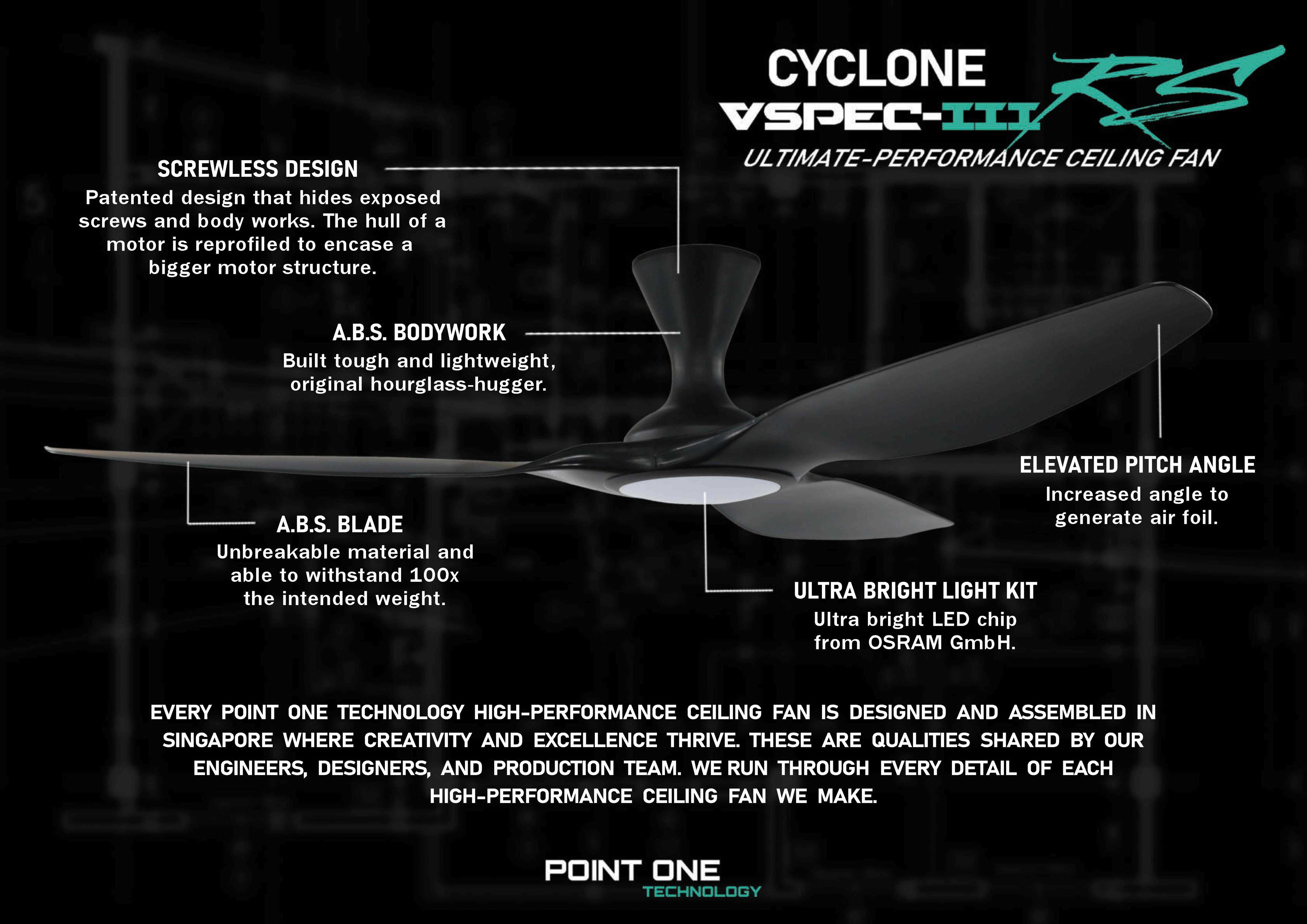 POINT ONE TECHNOLOGY CYCLONE VSPEC-III RS 3 Blade EC Motor Ceiling Fan ...