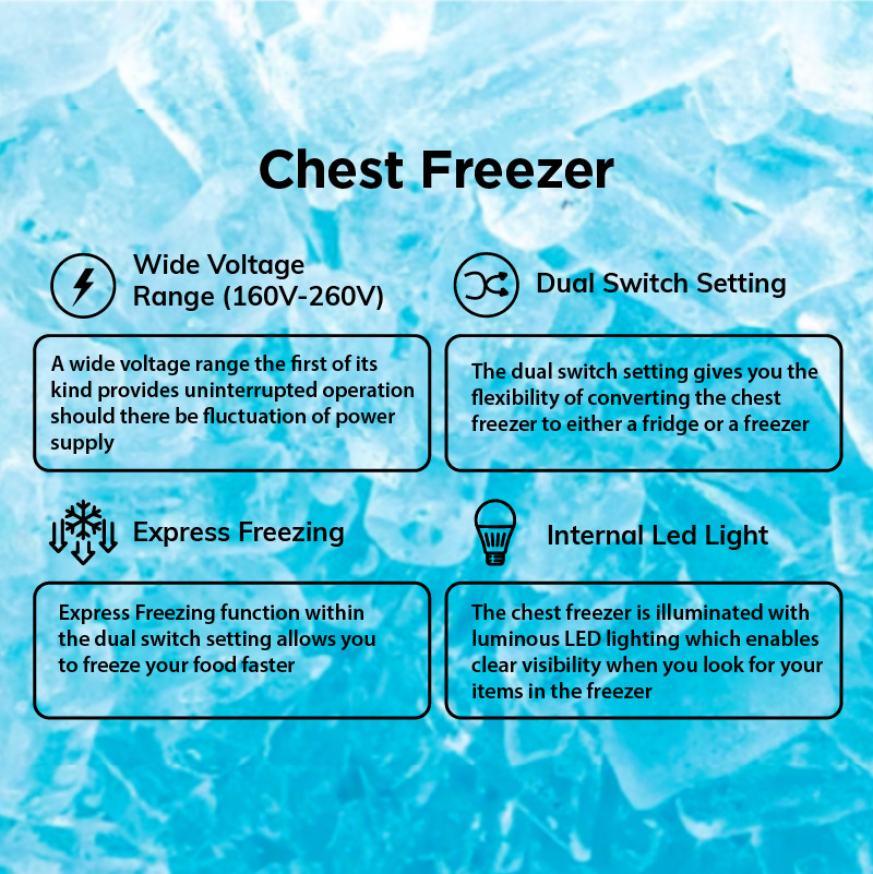 SHARP 93/140/190/282/435L Chest Freezer SJC118-WHS | SJC218-WHS ...