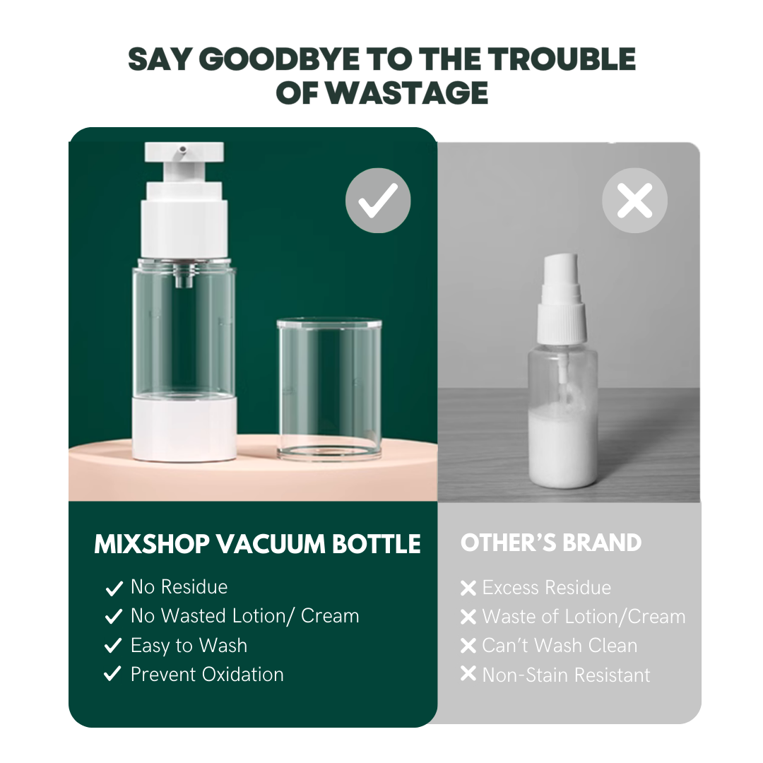 mixshop Travel Vacuum Dispenser, Refillable Liquid, Spray, Pump, Eye ...