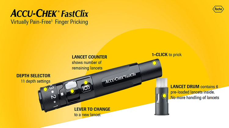 Accu-Chek FastClix Lancing Device Kit (Virtually Pain-free, 1-click ...