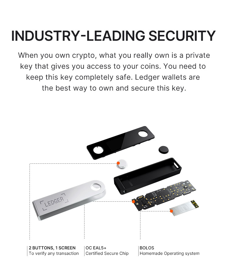 [Official Authorized Retailer]Ledger Nano X Crypto Hardware Cold Wallet ...