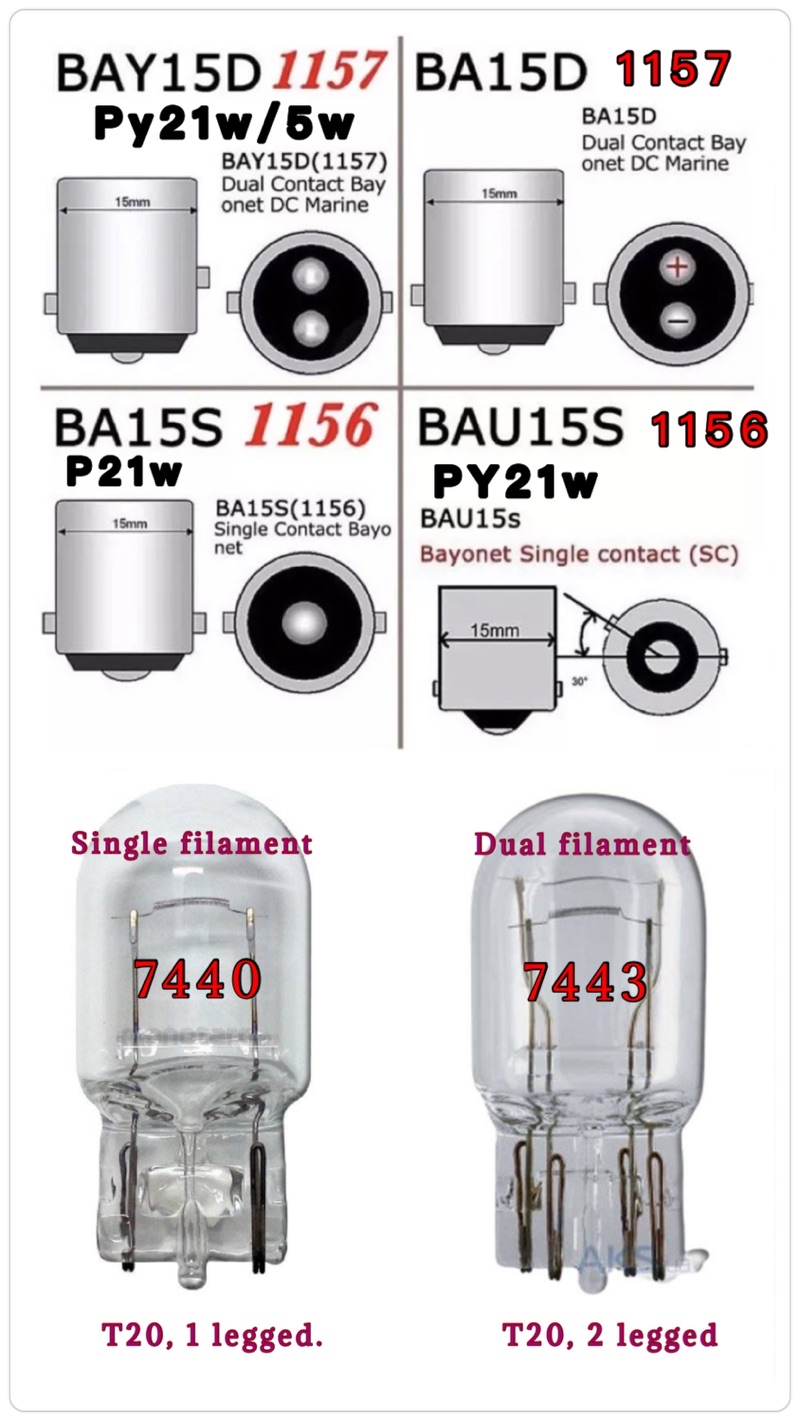lta approved Halogen bulbs brake signal reverse 1156 1157 ba15s bau15s ...