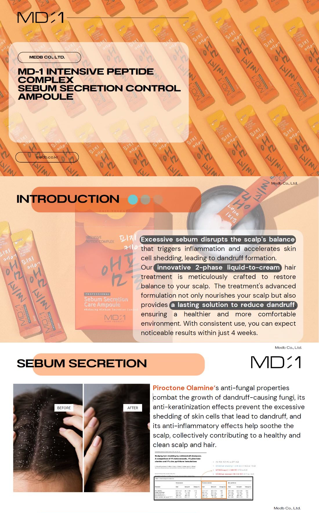 MD-1 Intensive Peptide Complex Professional Scalp & Hair & Sebum Secretion Care Ampoule (3 types ...