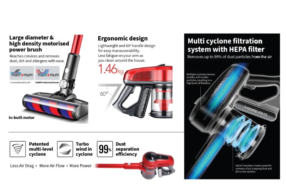SHARP Cordless Handstick Vacuum with Mop Kit EC-SA95S-R | Shopee Singapore