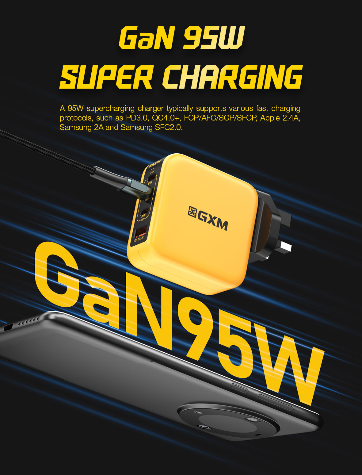 GXM 95W GaN Safety Mark Ultra Fast Charging AC Adapter Quick Charge ...