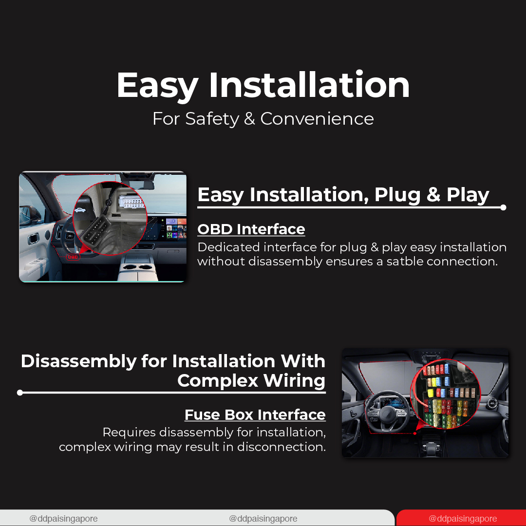 DDPAI OBD Intelligent Hardwire Kit 24H Parking Monitoring (Type-C ...