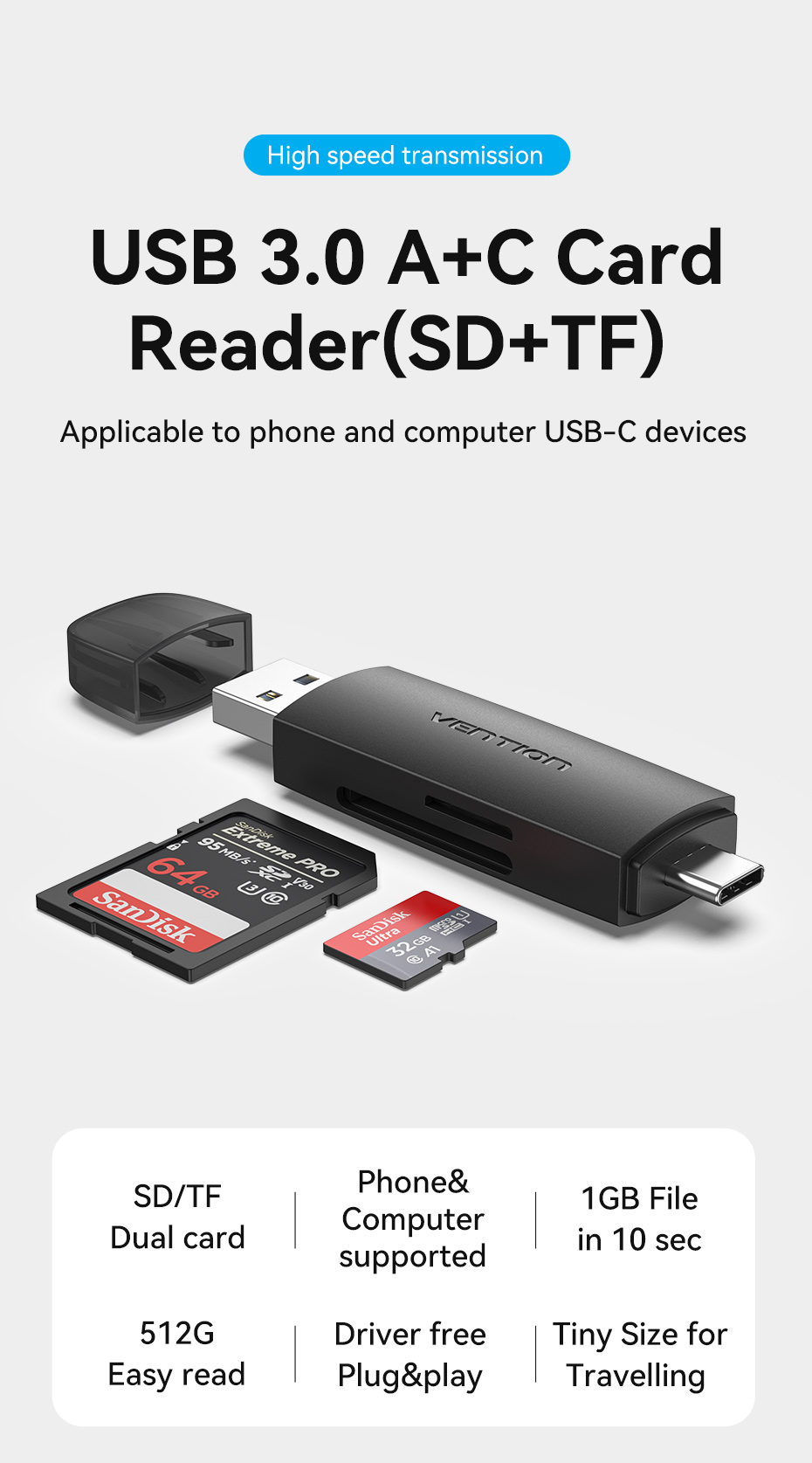 Vention Card Reader USB 3.0 Type C 512GB Fast Transmission 2 in 1 SD ...