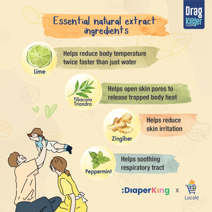 Happy Noz Organic Onion Sticker Patch / Onion Oil - Relieve Colds, Nose ...