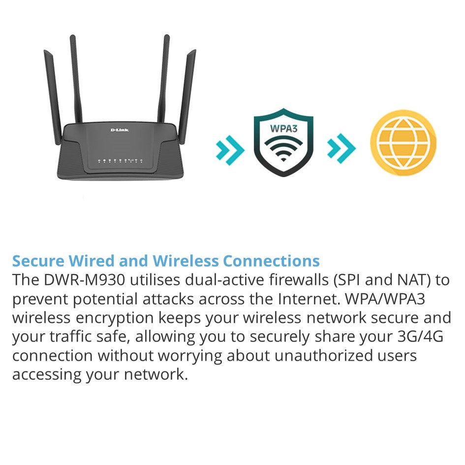 D-Link DWR-M930 N300 4G LTE Router / Dlink Sim Card router DWR M930 ...
