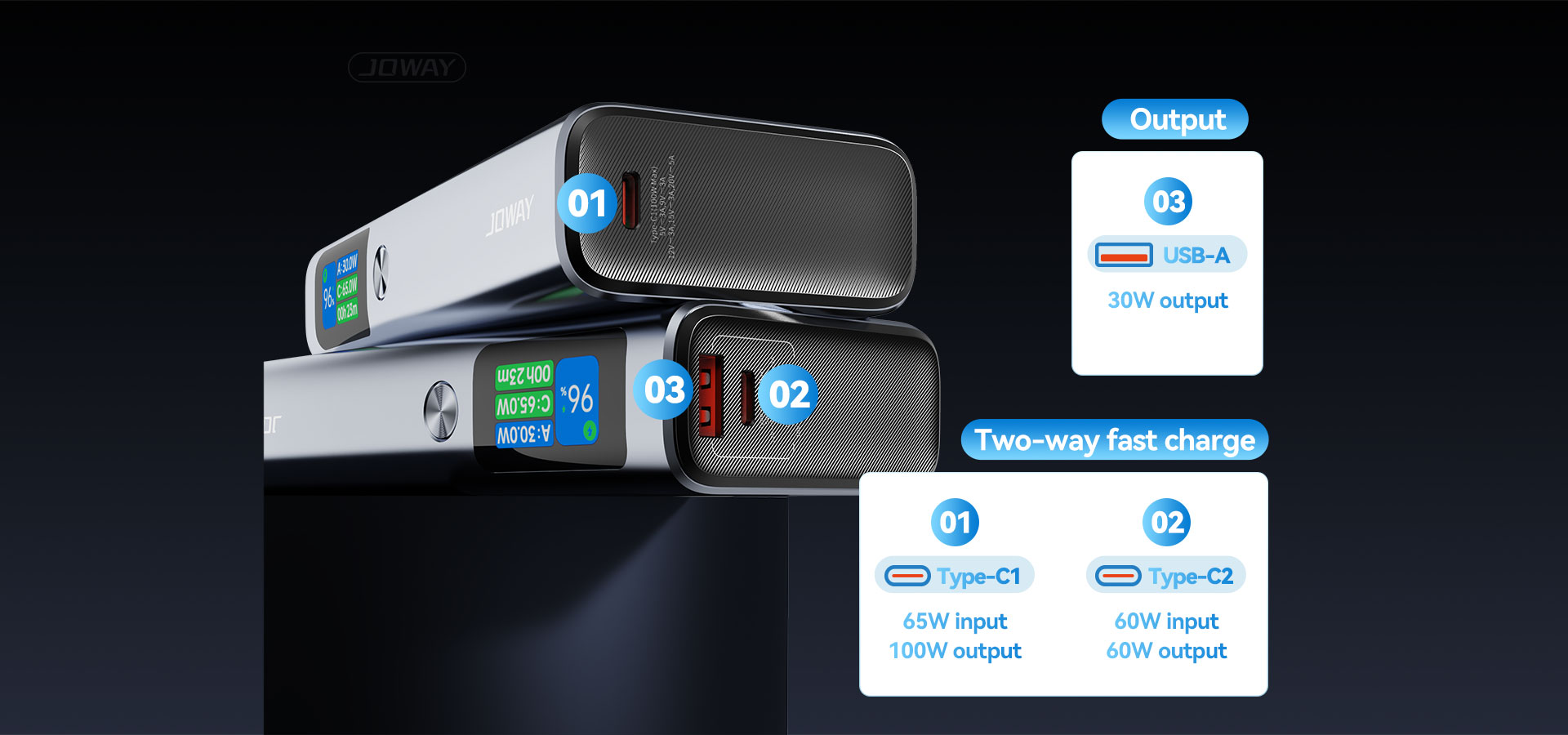 JOWAY Portable Charger, 130W 20000mAh 72Wh Laptop Power Bank for Mac ...