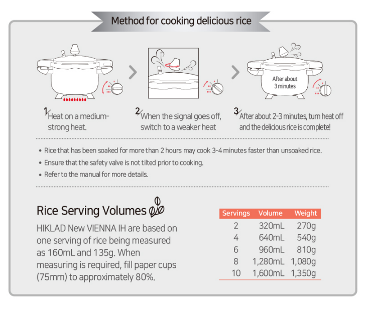 [PN Poongnyun] Pressure Cookers Black Pearl 2.5L(4PAX) 풍년 블랙펄 압력밥솥 2.5L ...