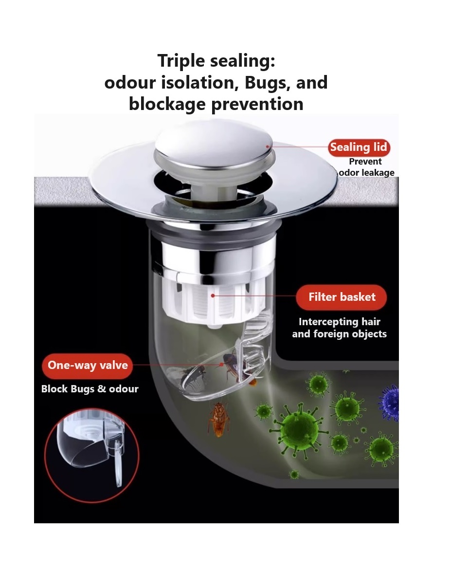 Toilet Sink Wash Basin Leaking Plug Washbasin Drainer Bouncing Core ...