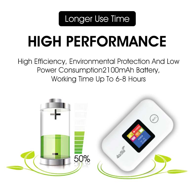 HXR Portable Wifi Wireless Mobile Mini Router SIM Card LTE 4G 150Mbps ...