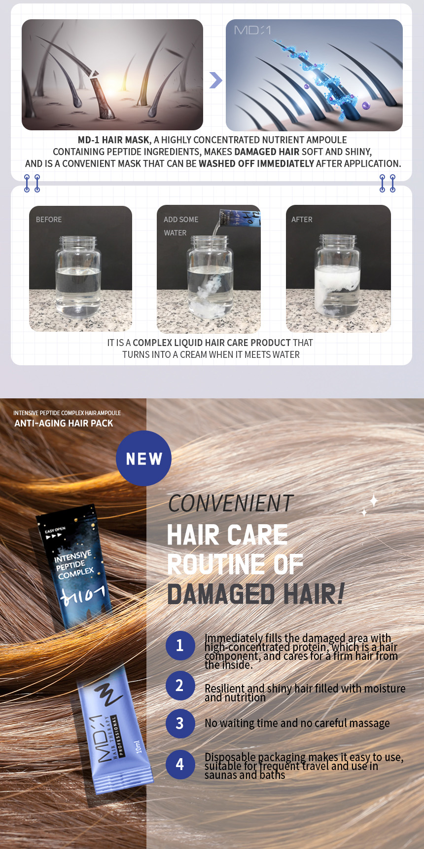 MD-1 Intensive Peptide Complex Professional Scalp & Hair & Sebum ...