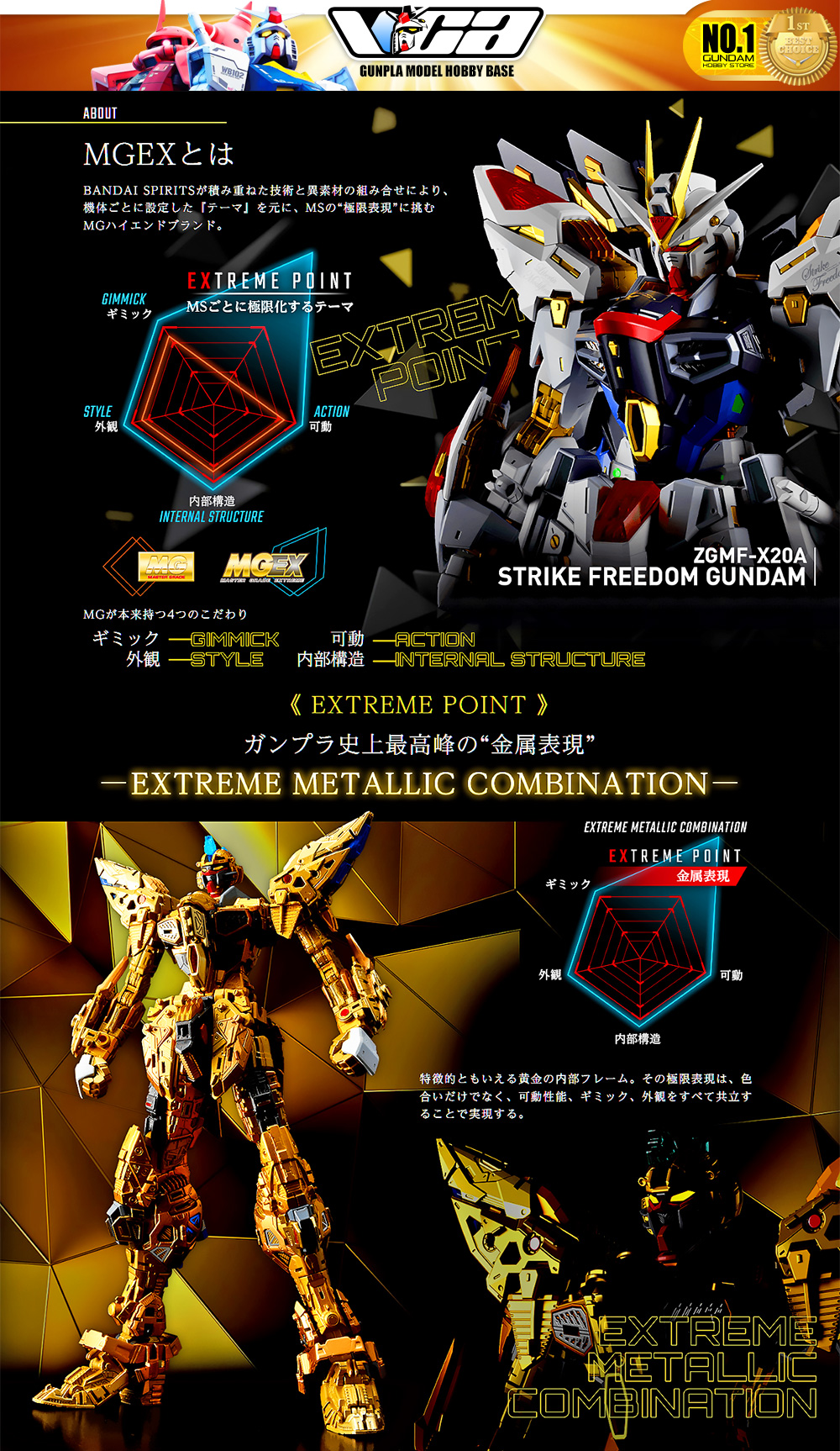 ⭐️ BANDAI GUNPLA MASTER GRADE EXTREME MGEX 1/100 MG STRIKE FREEDOM ...