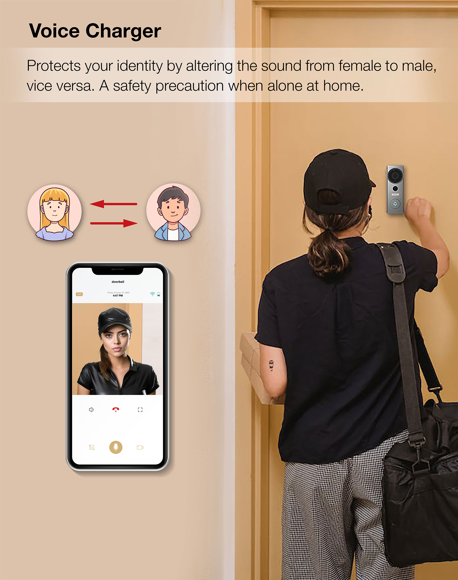 GXM 5MP 3K Smart Doorbell Camera D3 Pro Ultra HD+ Motion Detection ...