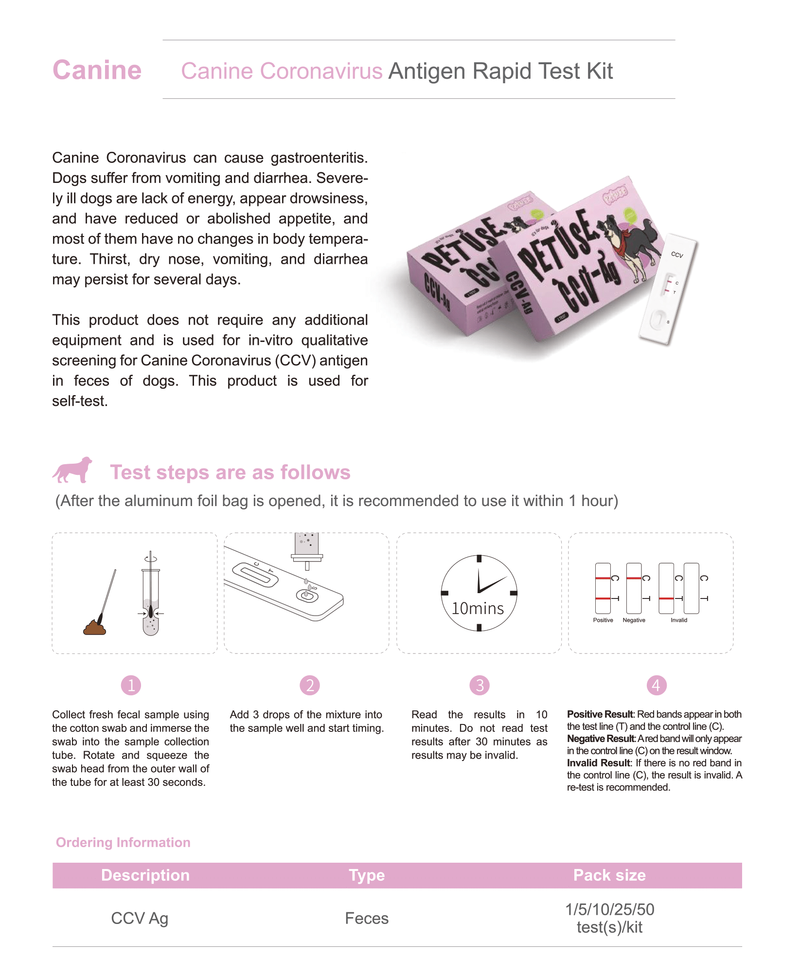 Canine Coronavirus CCOV/Distemper Virus CDV/Influenza Virus CIV ...