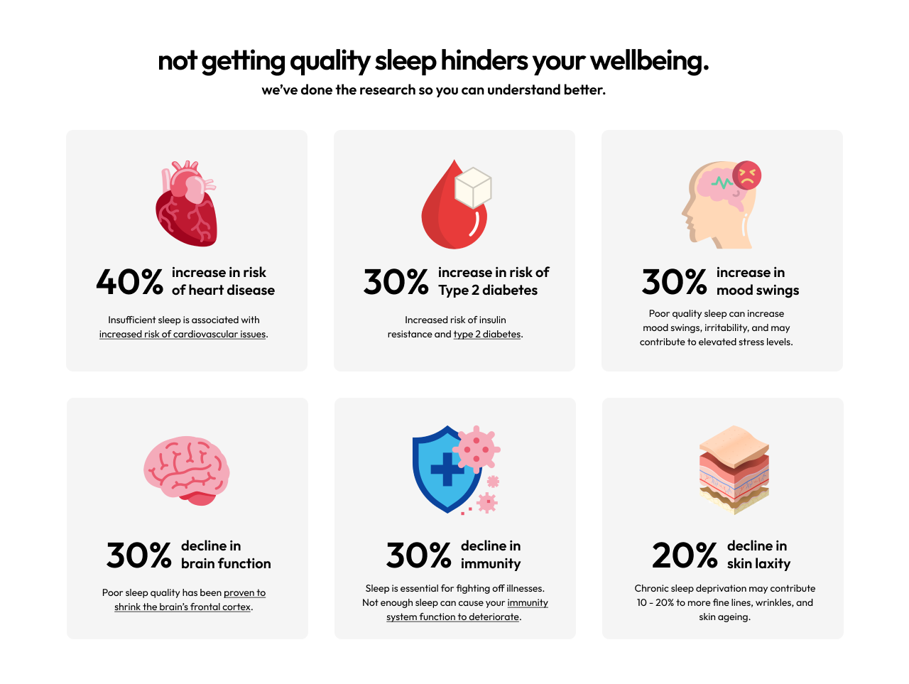 Bback Snooze Sleeping Gummies - 3mg melatonin / sleep pills replacement ...