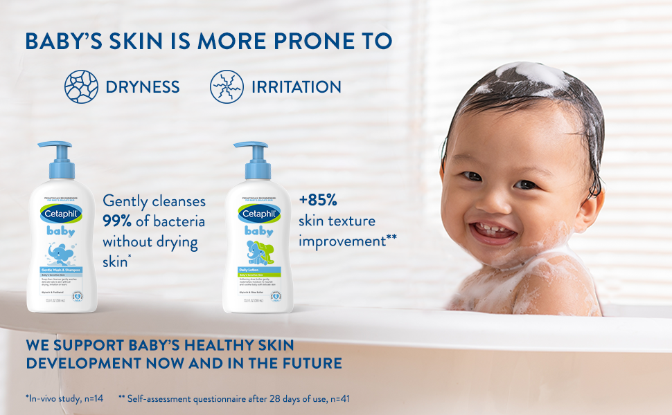 Cetaphil Baby Travel Kit, 50ml (Wash & Shampoo + Lotion Travel Kit 50ML ...