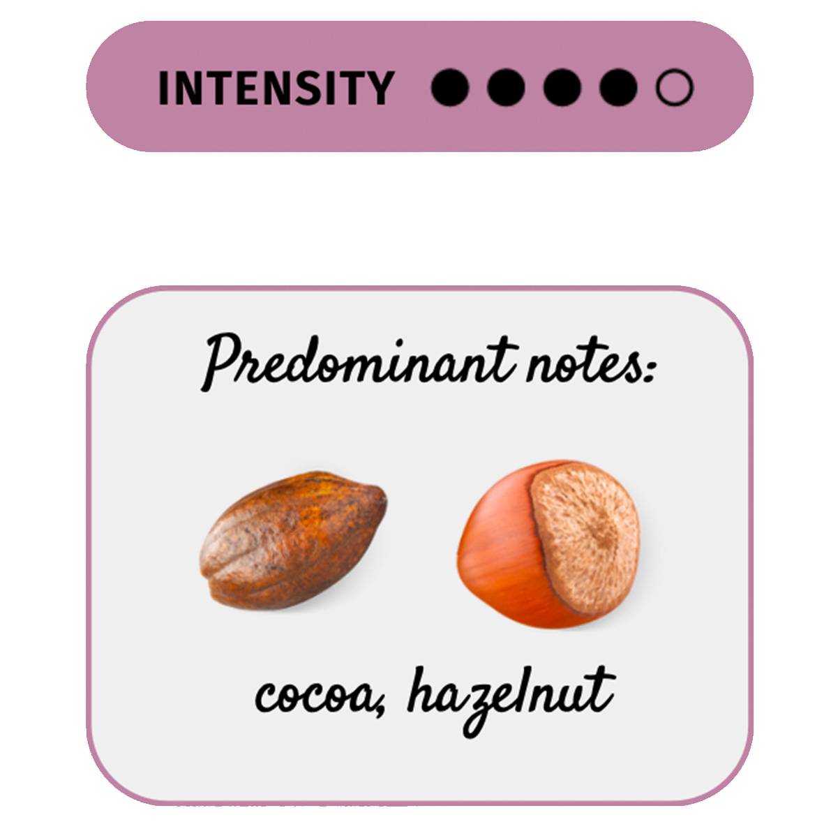 MUSETTI ARMONICO COFFEE CAPSULES ALUMINIUM PACK (NESPRESSO COMPATIBLE ...