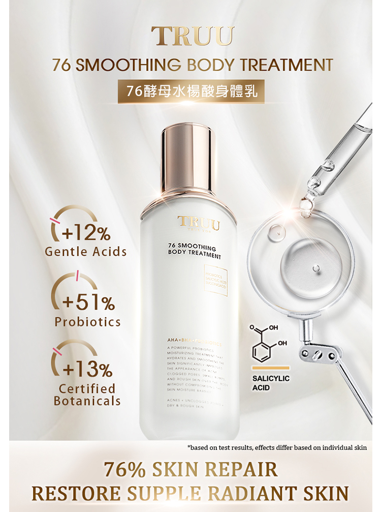 TRUU 76 Smoothing Body Treatment 120ML - acne, pimples, back, legs ...
