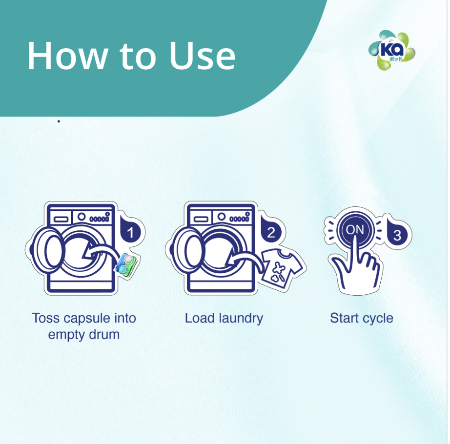 [NEW MEGA PACK] KA 4-in-1 Anti-bacterial Laundry Capsules | Available ...