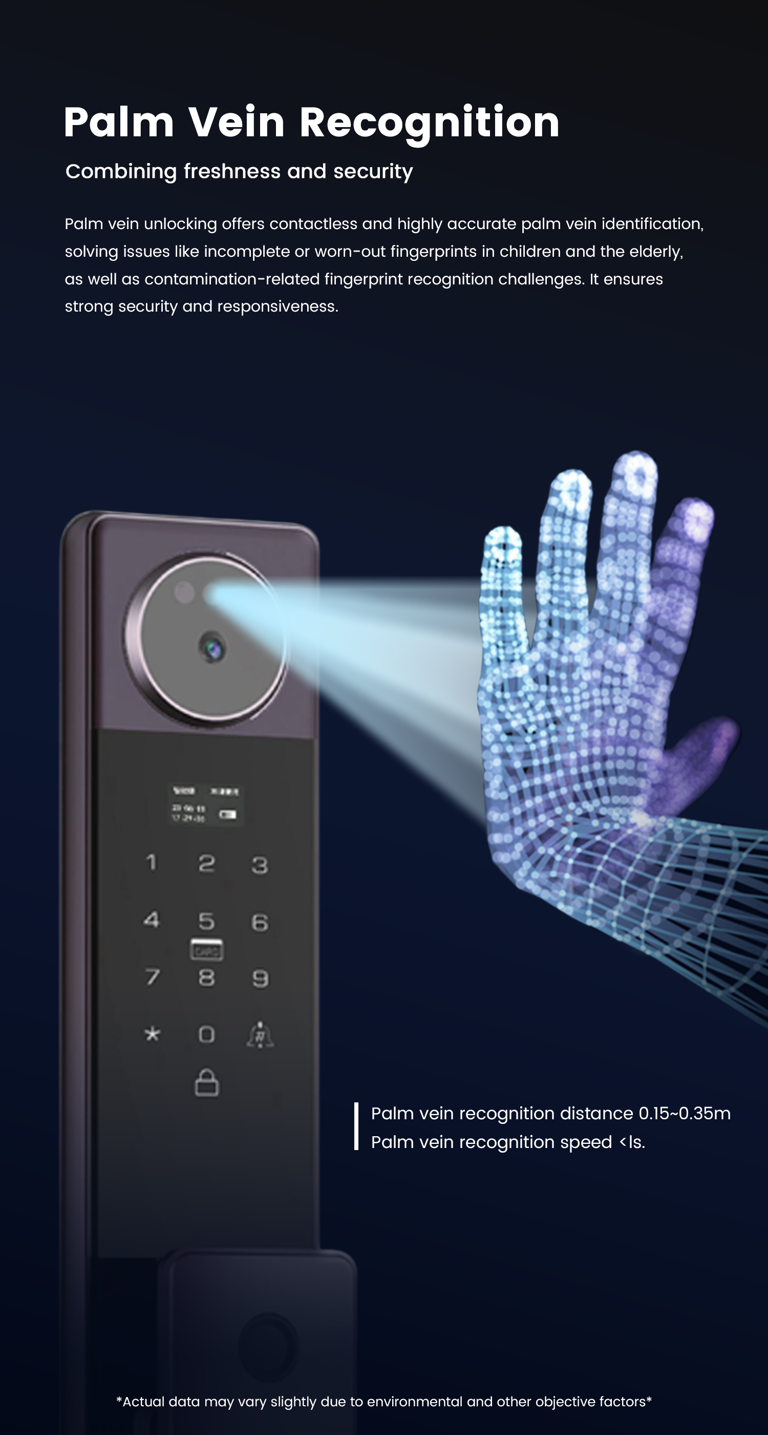 SINGGATE FR052 with 3D Face & Palm Vein Recognition + Video Call Door ...