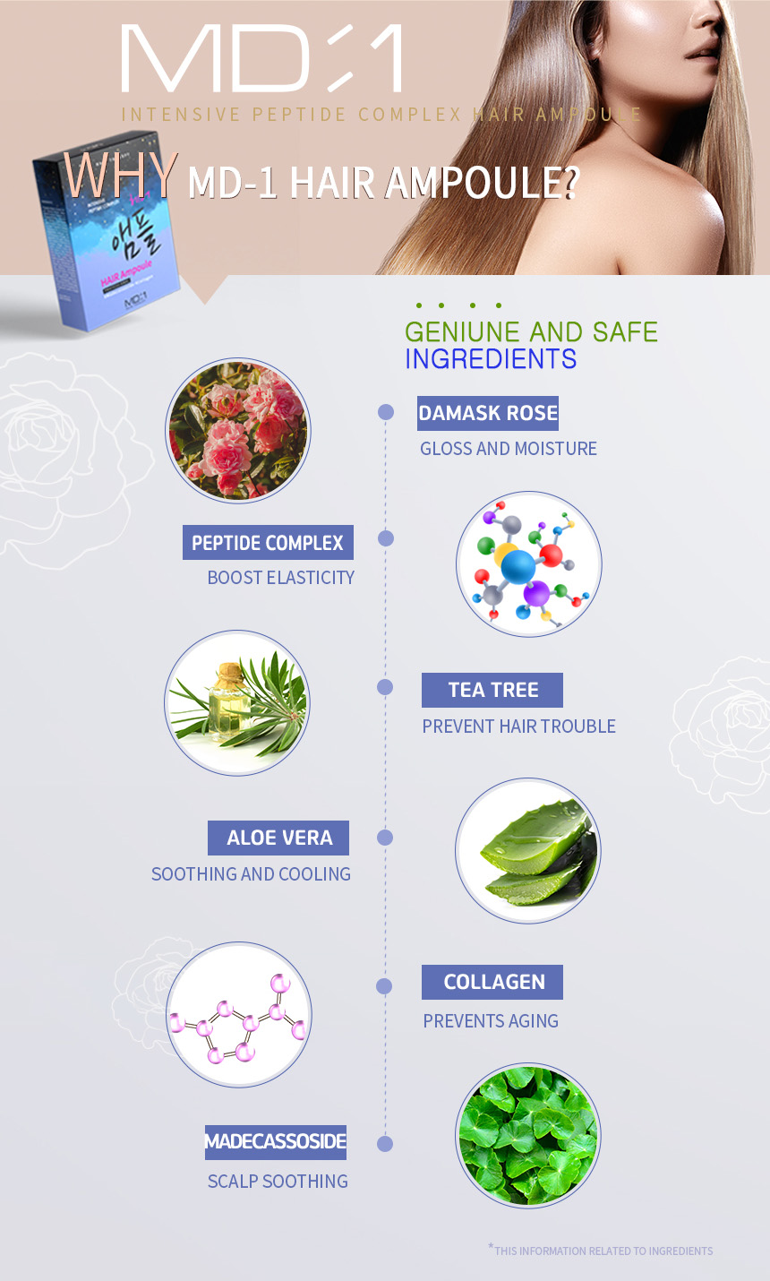 MD-1 Intensive Peptide Complex Professional Scalp & Hair & Sebum Secretion Care Ampoule (3 types ...