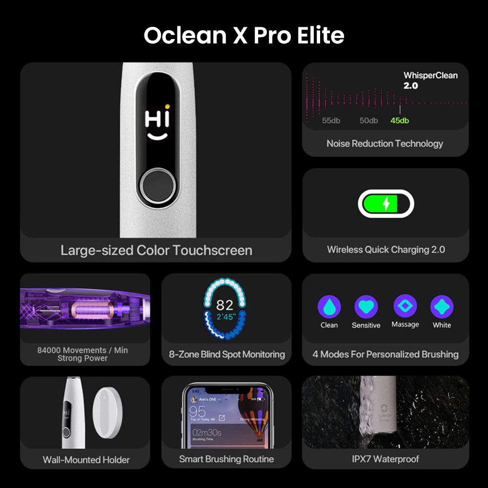 [Good Design Award] Oclean X Pro Elite AI Smart Electric Sonic Toothbrush Auto Wake Ultra Quiet ...