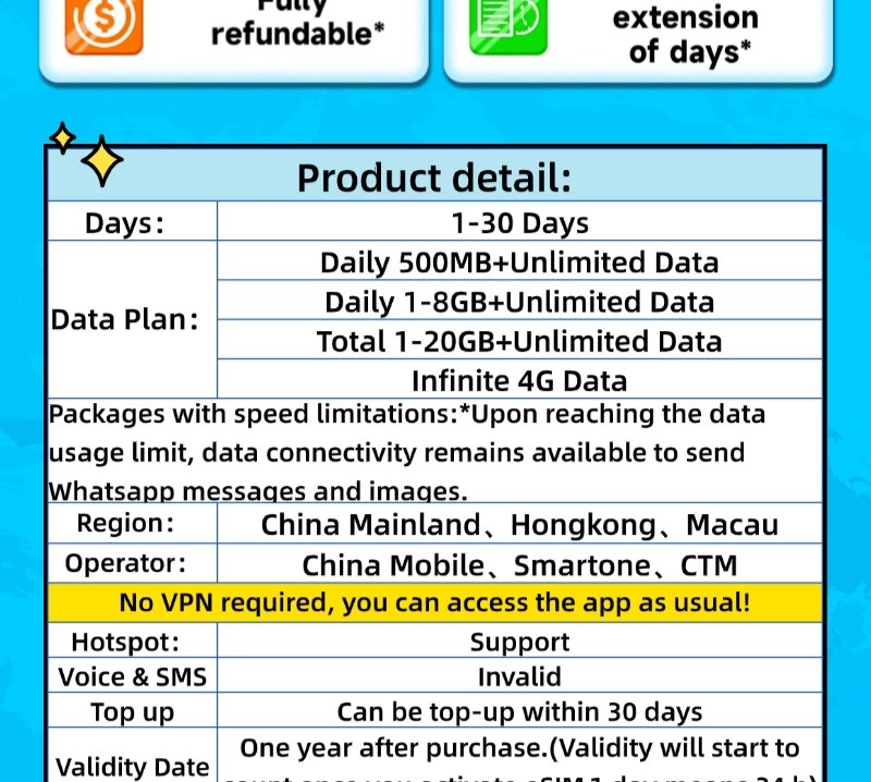 SCT China & Hong Kong & Macau eSIM 5G 1-30 Days 1-50GB Unlimited Data eSIM China eSIM Send in ...
