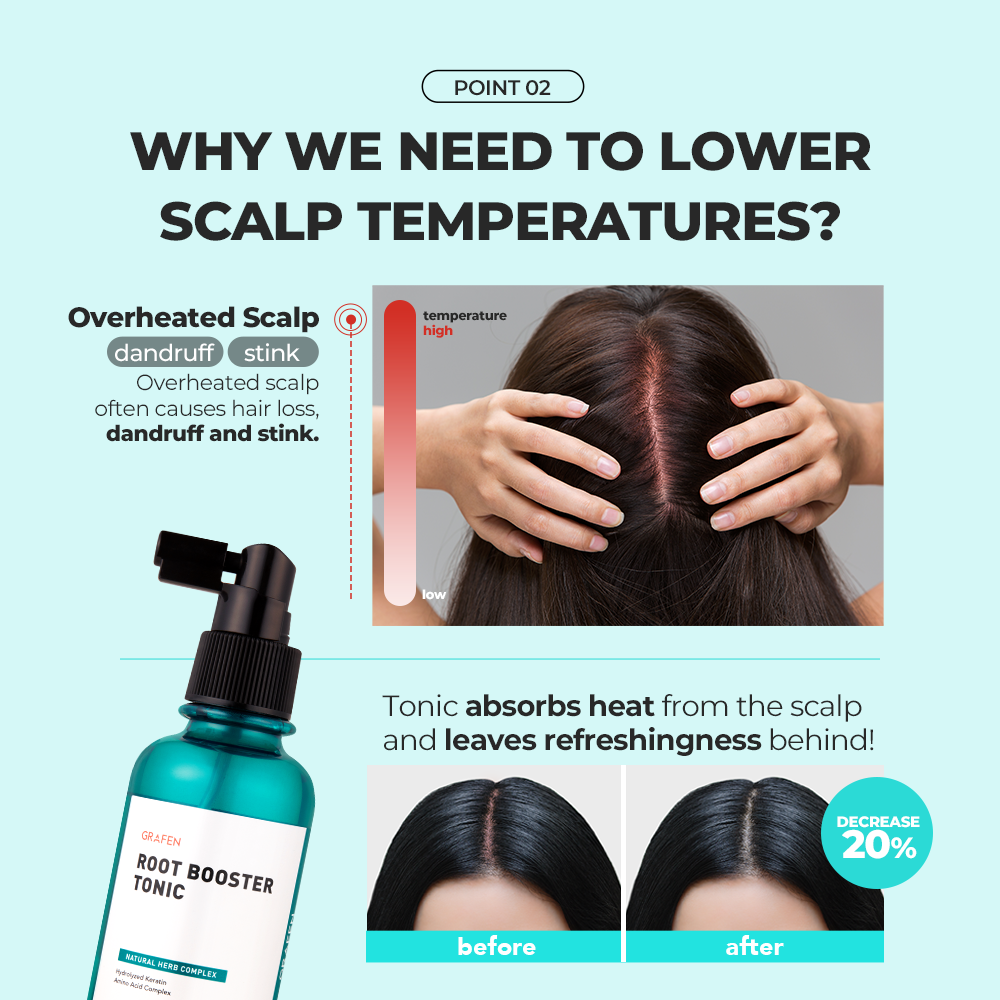 [GRAFEN] Roost Booster Shampoo 500ml + Root Booster Ampoule 50ml + Root ...