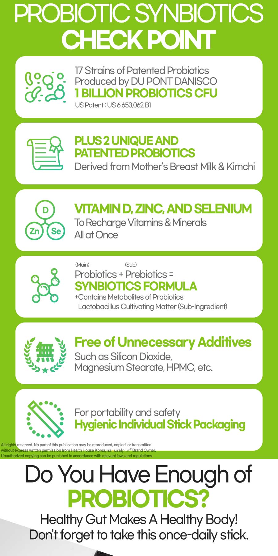 NATURALPLUS Korea A Billion Live Probiotics for Digestive and Immune ...