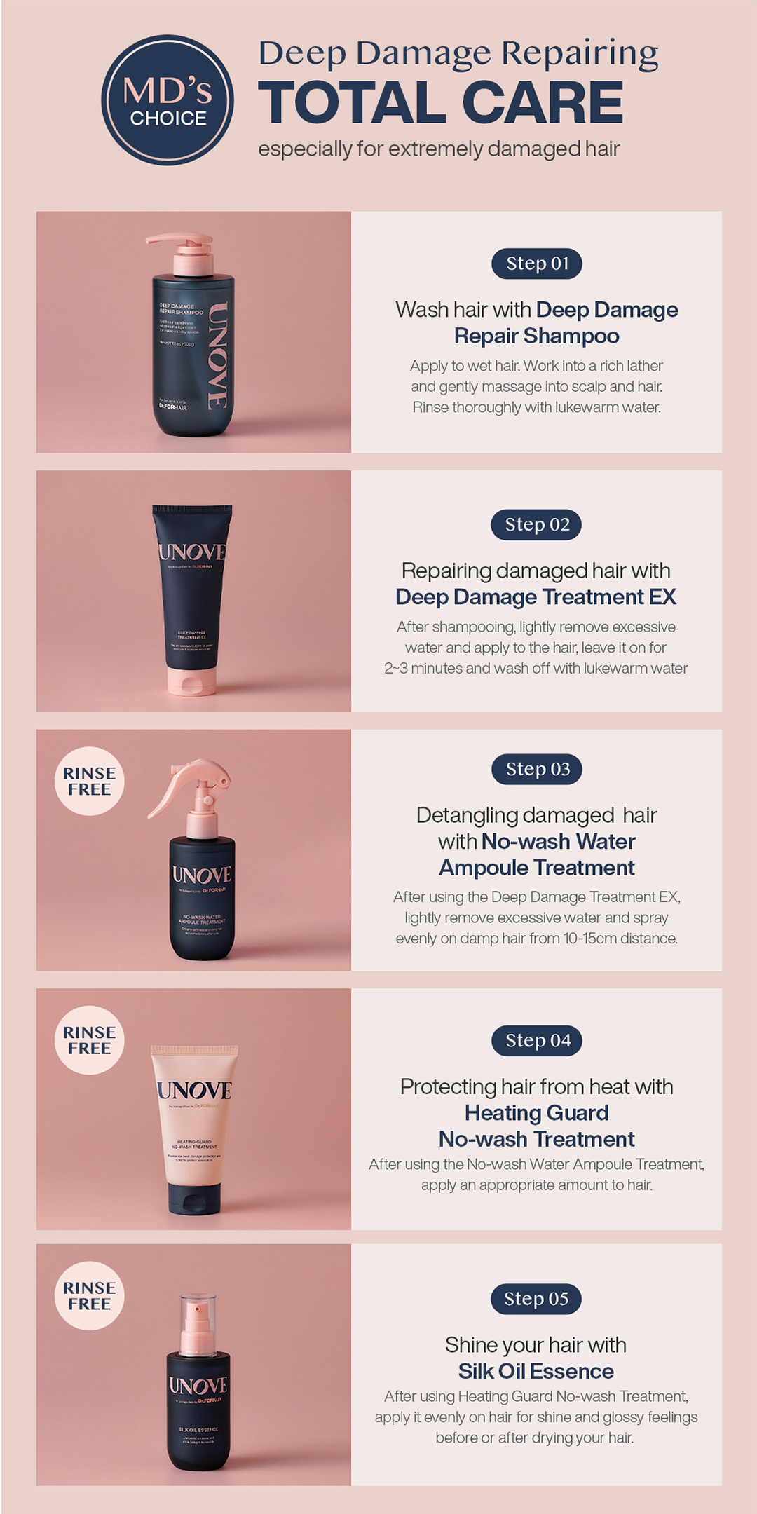 (Evonne's PICK)UNOVE Repair Shampoo 500g + Silk Oil Essence 70ml + Deep Damage Treatment EX ...