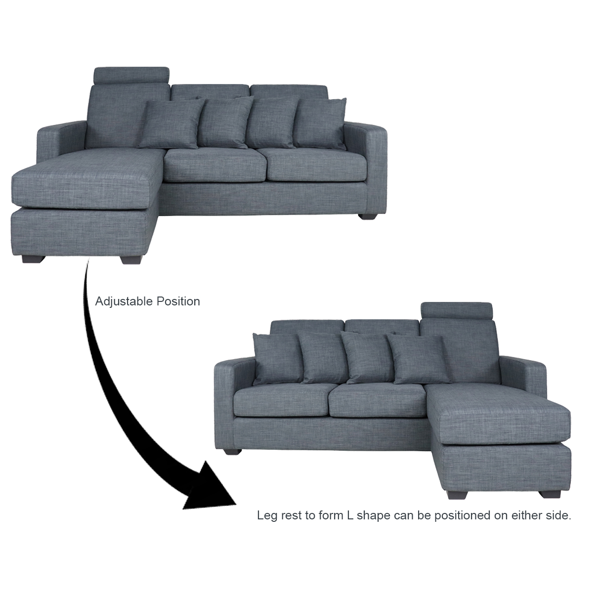 [SG Ready Stock] L Shaped Sofa (Adjustable Position) ★ High Quality ...