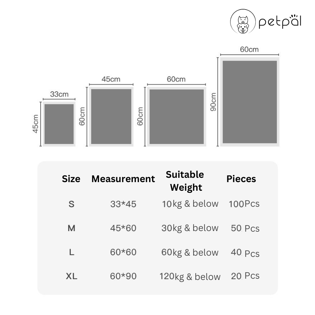 Dono Charcoal Pee Pad for dogs cat and Diaper/ Training small animals ...