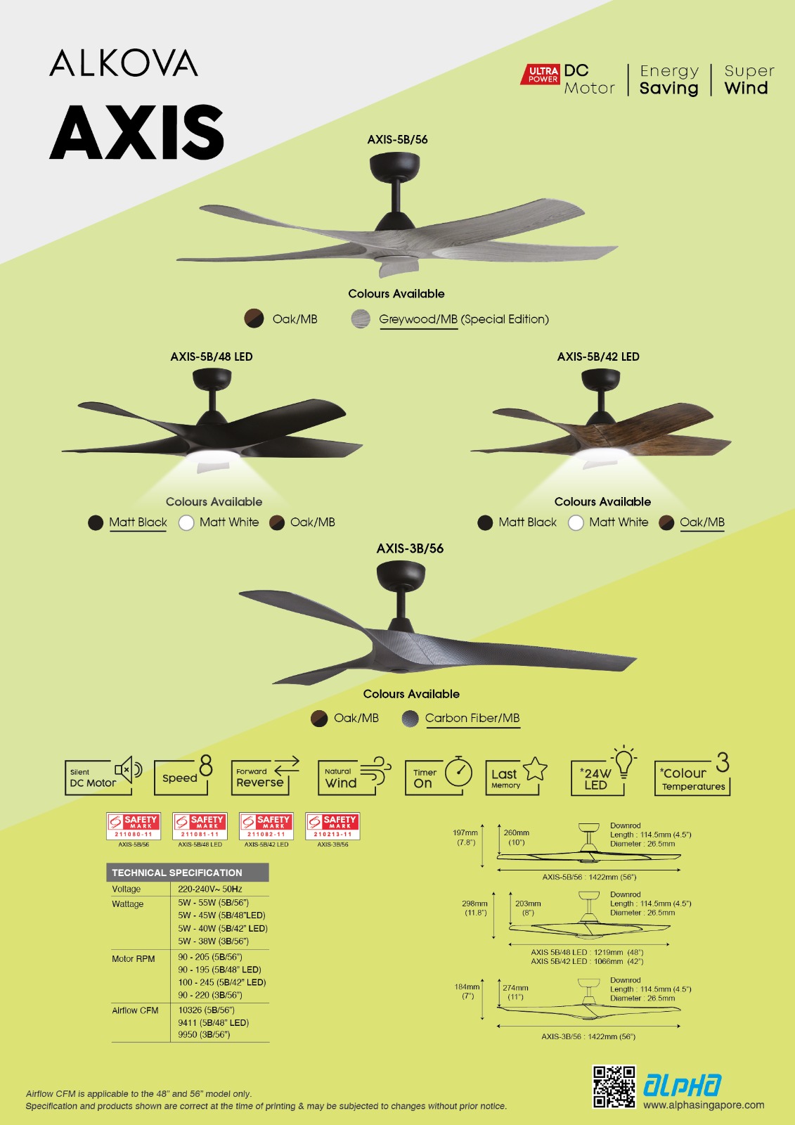 ALPHA ALKOVA AXIS Ceiling Fan DC Motor NO-Led Light 56Inch(5Blades ...